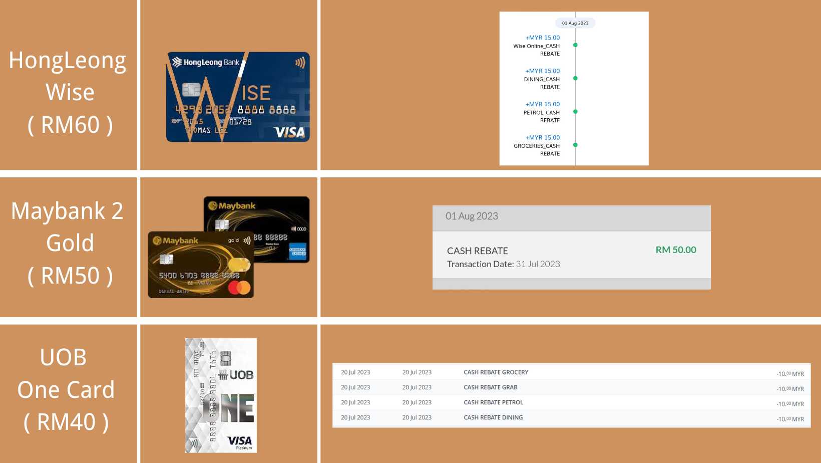 关于我 - 17creditcard
